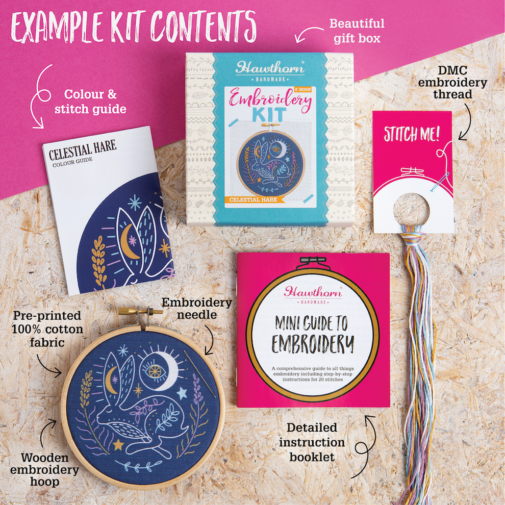 Celestial Wolf Mini Embroidery Kit – Colour and Cotton